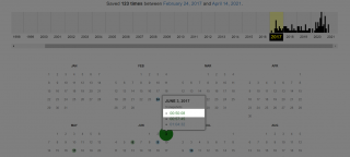 Що таке Веб-архів (Web Archive) і як його використовувати