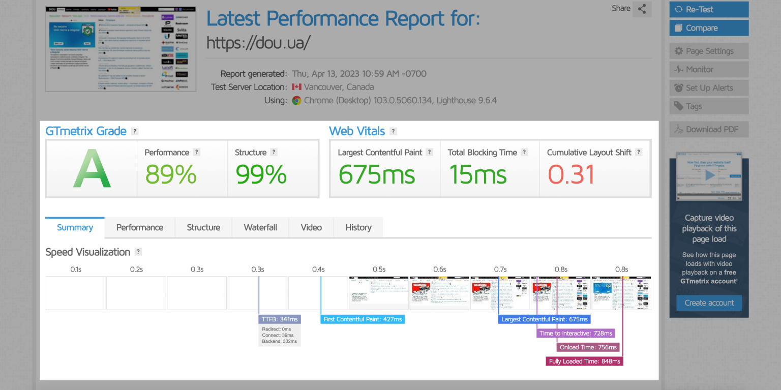 Як перевірити швидкість сайту за допомогою GTmetrix | HOSTiQ.ua