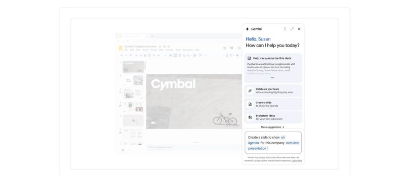Топ 15 AI для генерации резентаций | Блог HOSTiQ.ua