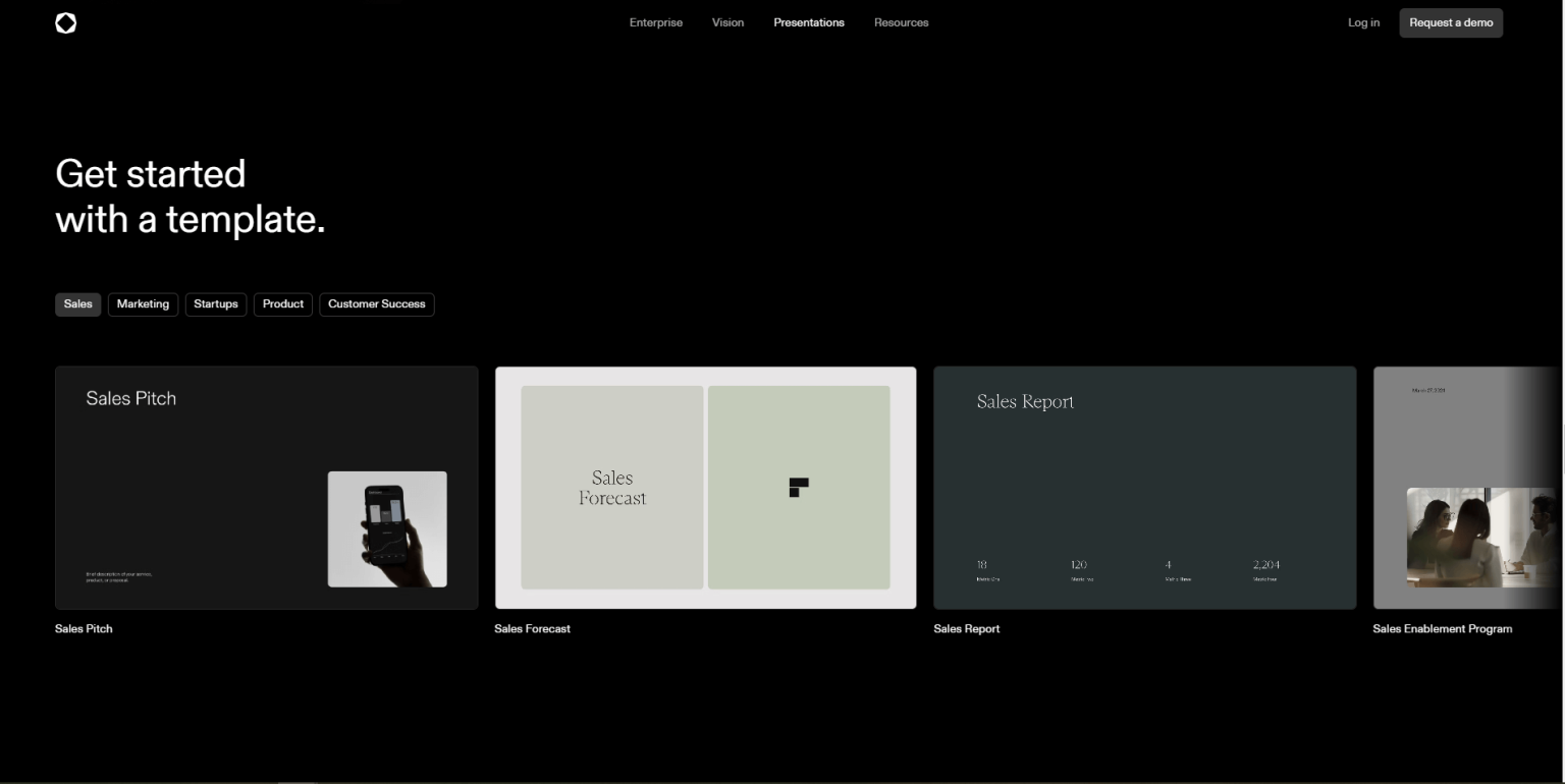 Топ 15 AI для генерации резентаций | Блог HOSTiQ.ua