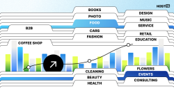 ТОП-5 маркетплейсов Украины | Блог HOSTiQ.ua