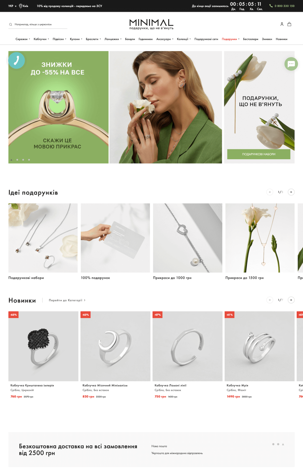 Як створити сайт на WordPress з нуля | HOSTiQ Wiki