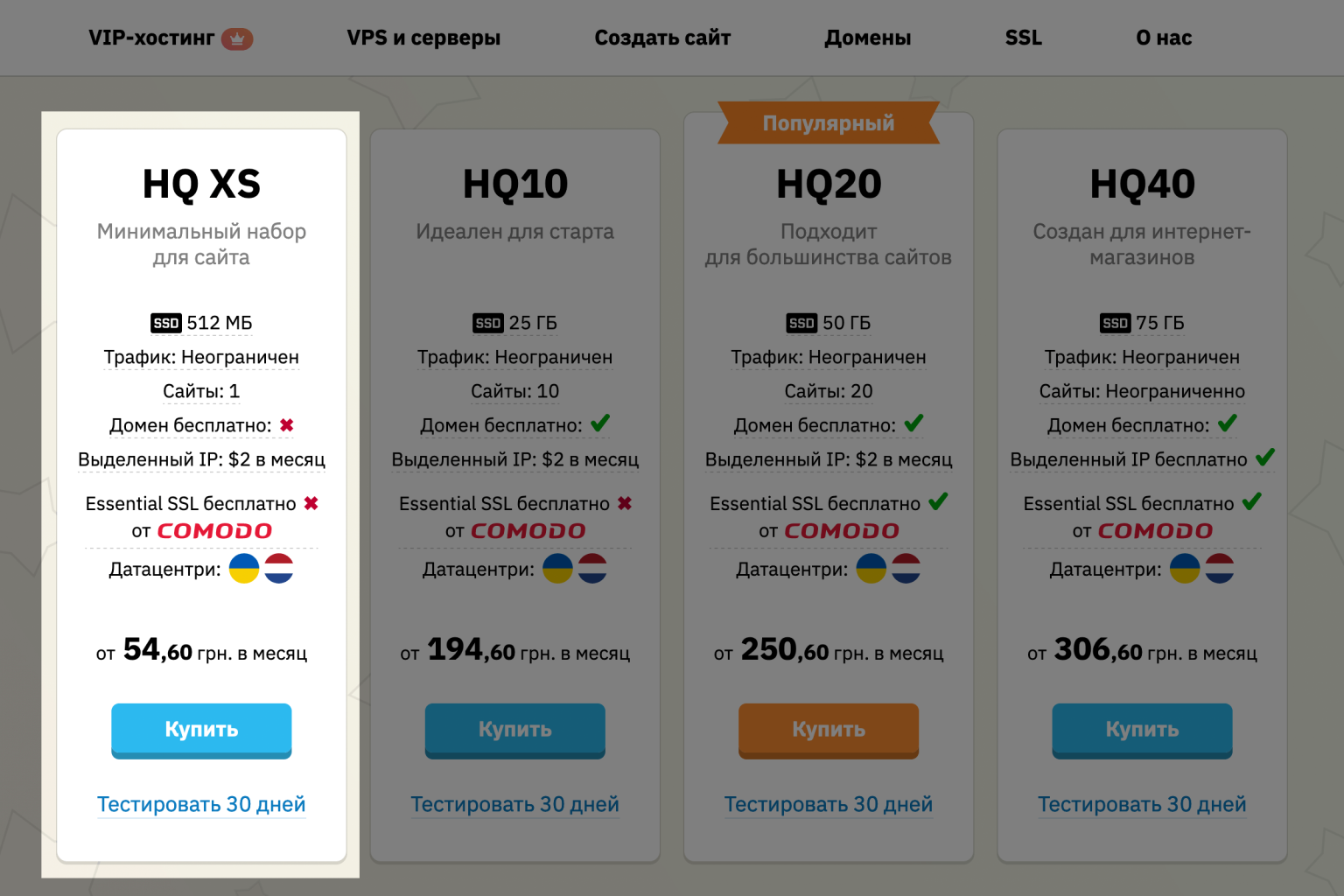 Как создать сайт на WordPress с нуля | HOSTiQ Wiki